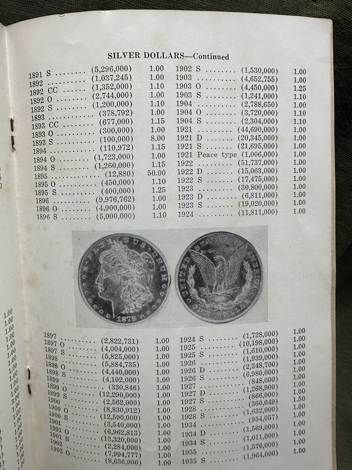 United States Rare Coin Value Guide - Marvin S Glover Numismatics ...
