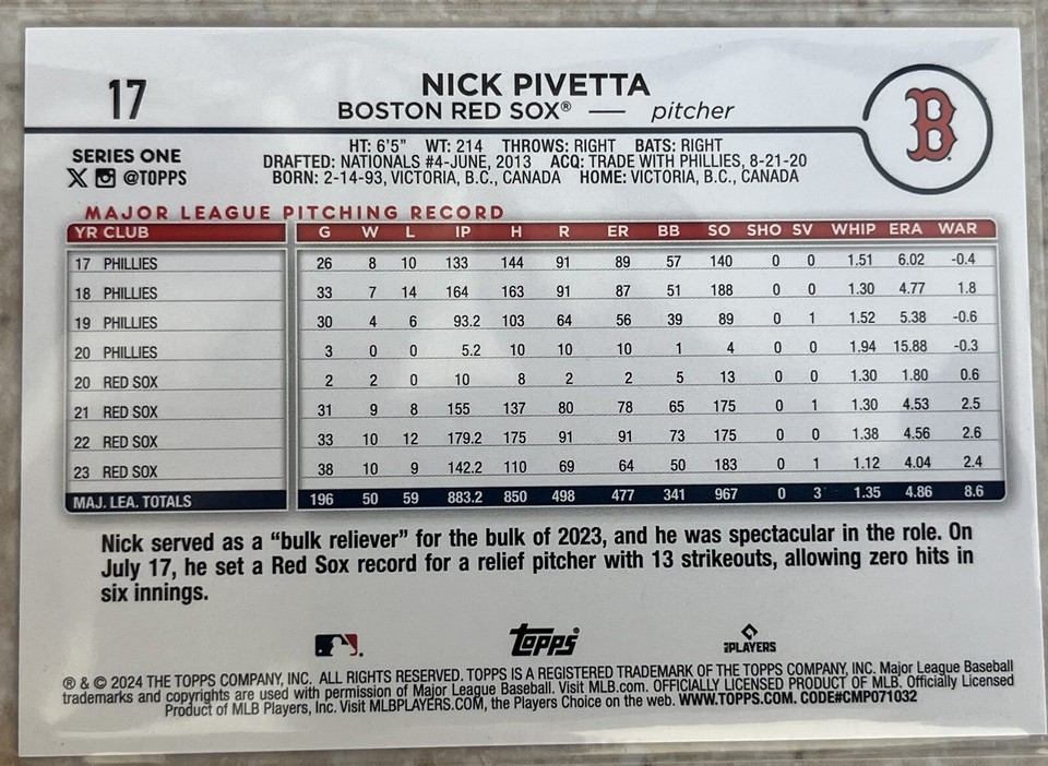 2024 Topps Nick Pivetta Red Sox Color Match Border SSP! #17 | eBay