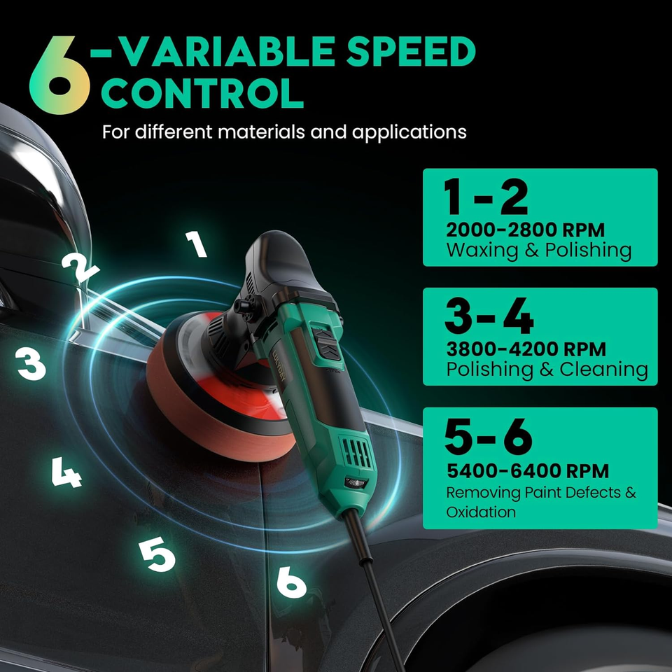 1600W Buffer Polisher [Shine Your Car] 6-Inch DA Buffer Polisher with ...