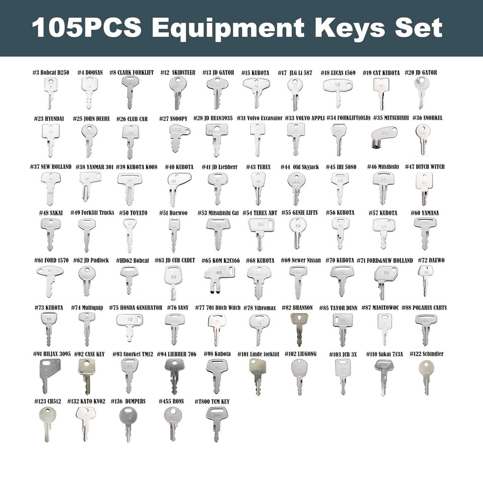 105 Heavy Equipment Master Key Set Universal Machine Replacement ...