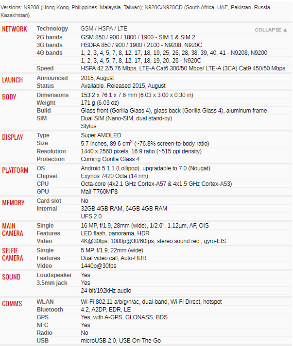 Dual SIM Samsung Galaxy Note5 Duos N9200 N9208 4G LTE 16MP Mobile phone ...