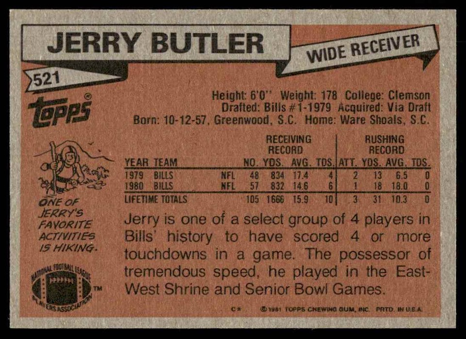1981 Topps Jerry Butler Buffalo Bills #521 | eBay