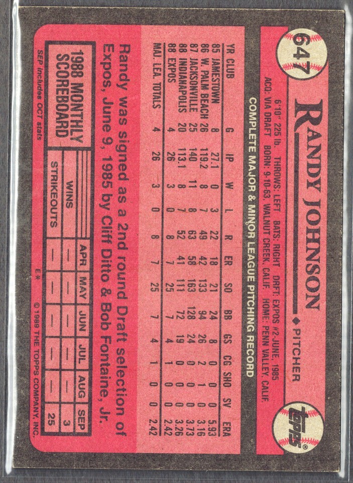 1989 Topps Randy Johnson 647 HOF Rookie *Actual Card *Free Same Day ...