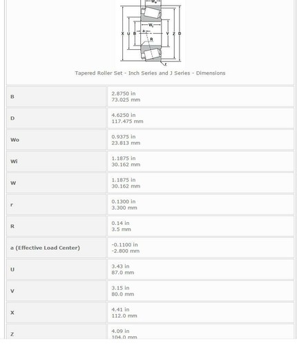 1PC NTN 33287/33462 Tapered roller bearing 73.025x73.025x23.813mm | eBay