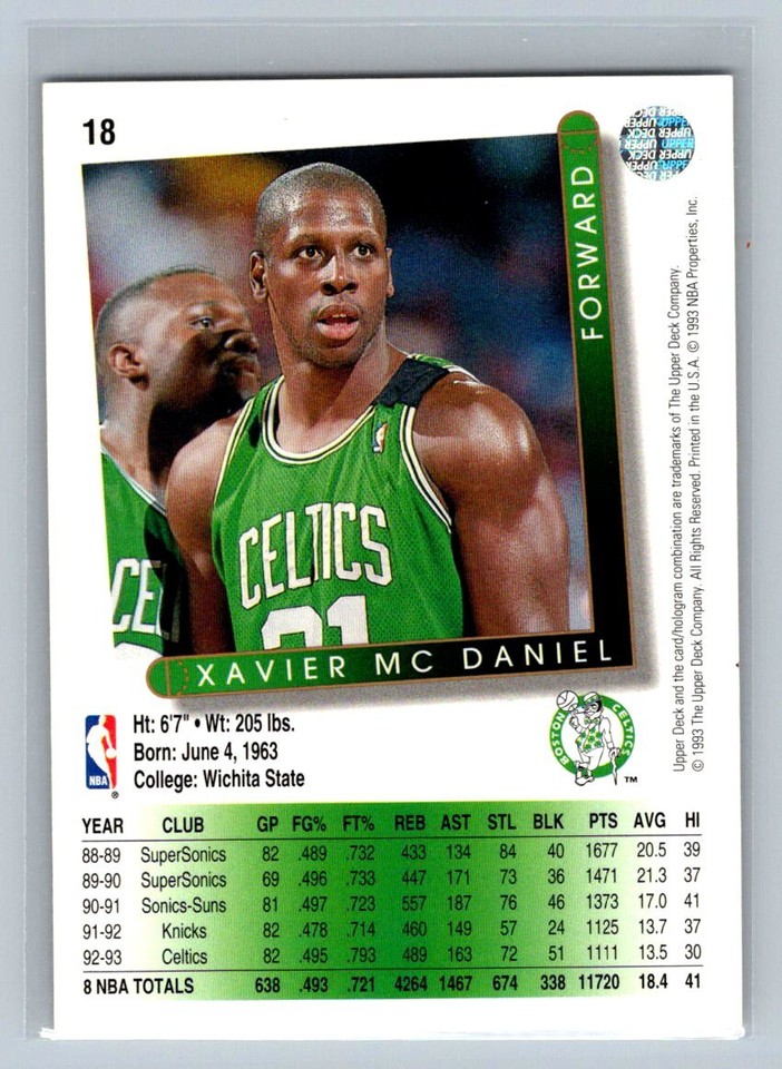 Xavier McDaniel 1993-94 Upper Deck #18 Boston Celtics | eBay