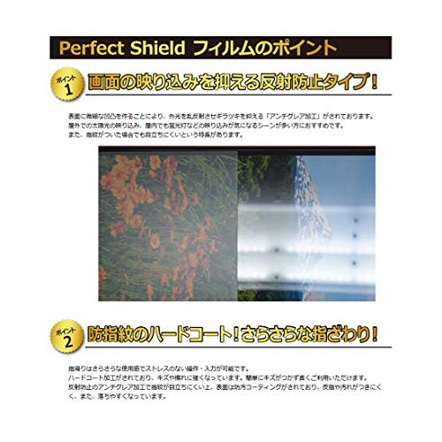 PDA Kobo PerfectShield Screen Protector for Canon PowerShot SX740HS ...