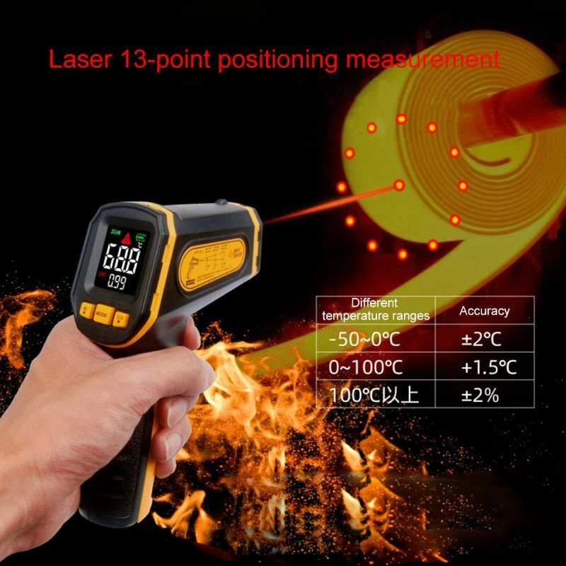 Mecurate IRT600A Digital Infrared Thermometer In-depth, 49% OFF