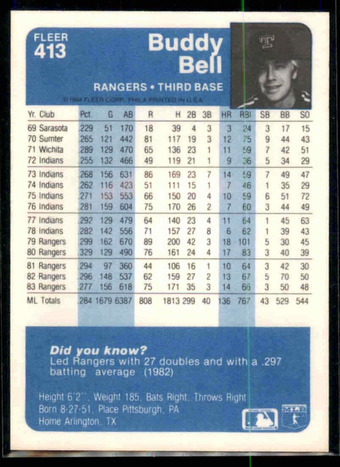 1984 Fleer Buddy Bell #413 Texas Rangers | eBay