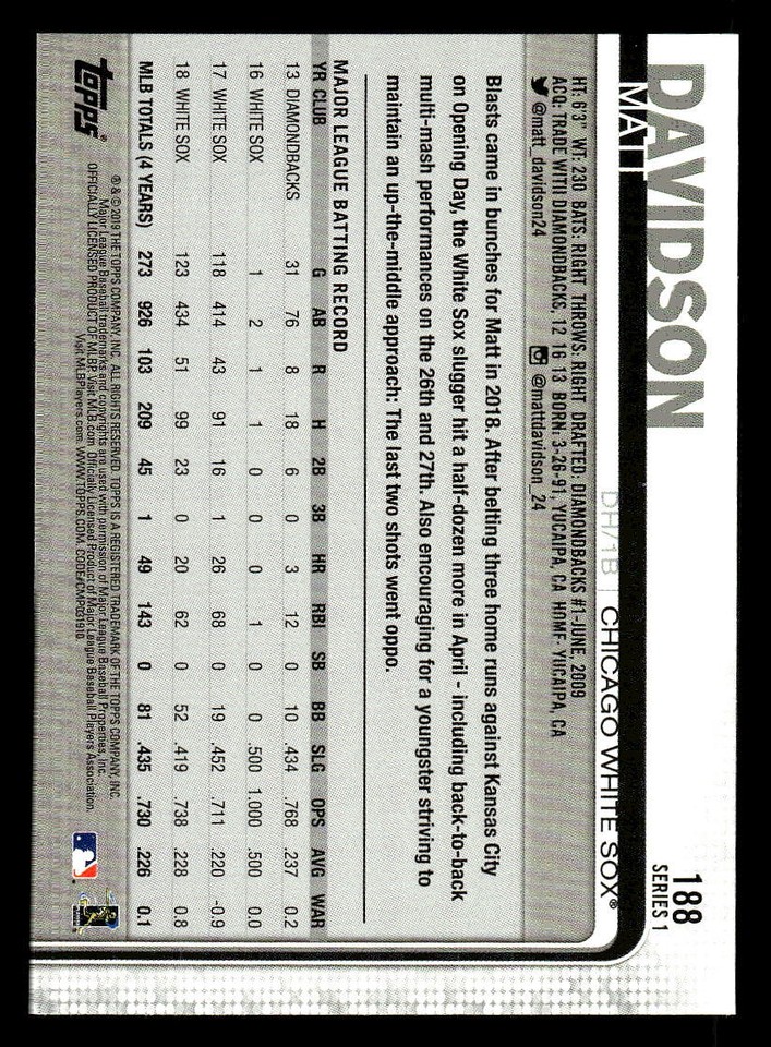 2019 Topps #188 Matt Davidson All-Star Game Foil Stamp Extra 35% Off 4 ...