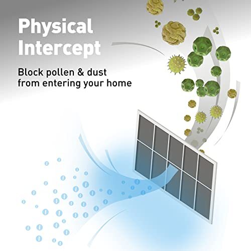 Pollen Window Screen High Density Window Screen Mesh Window Filter ...