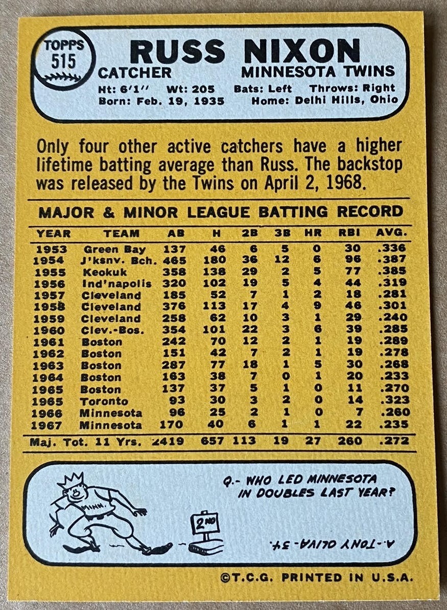 RUSS NIXON 1968 TOPPS Card #515 NM-MT Condition | eBay