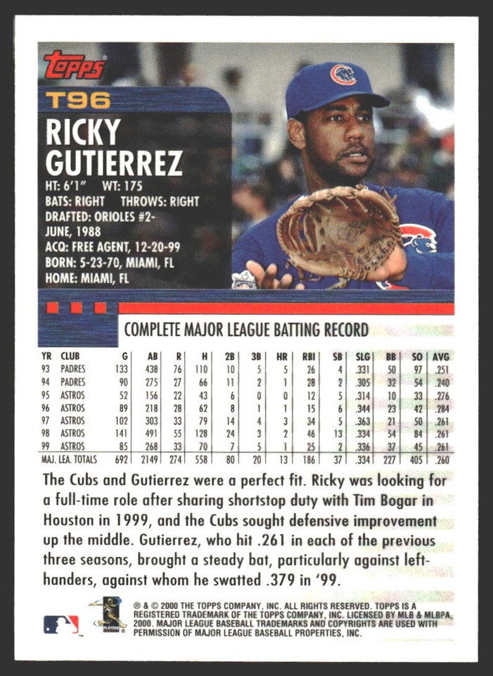 Ricky Gutierrez #T96 2000 Topps Traded & Rookies Chicago Cubs | eBay