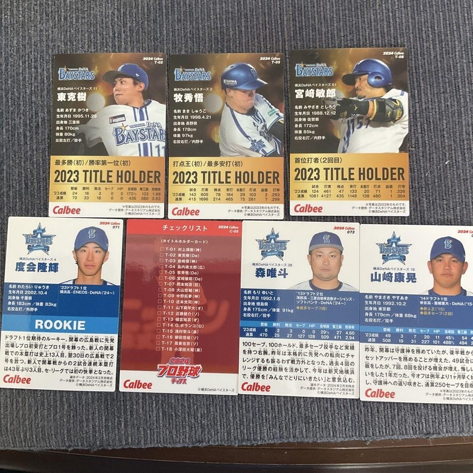 Yokohama BayStars Calbee 2024 Baseball Player Card Set Used | eBay