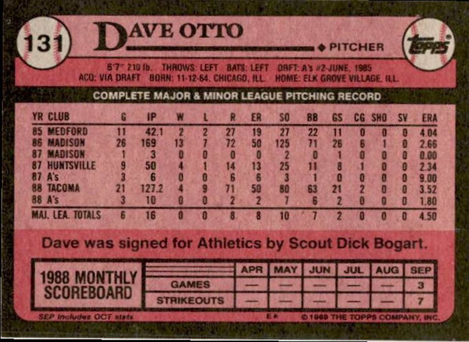 1989 Topps Dave Otto Oakland Athletics #131 | eBay