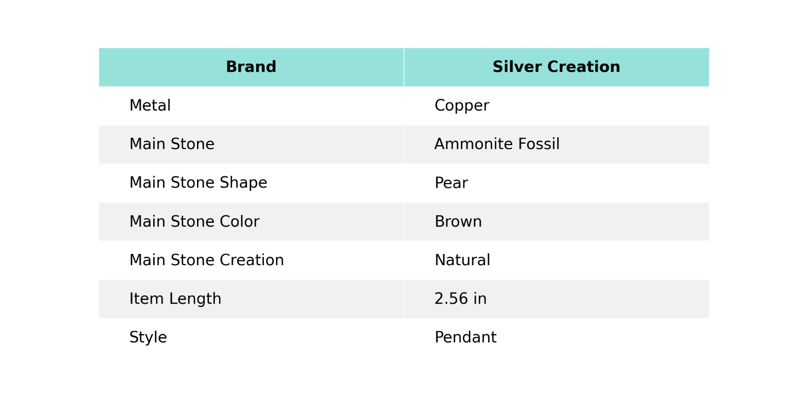 Gift For Her Ammonite Fossil Wire Wrapped Fish Pendant Copper Jewelry 2 ...