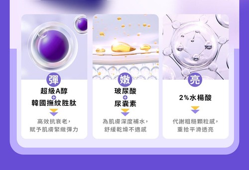 [MIRAE] Ultra Firming Solution Retinol and 2% BHA Body Treatment Lotion ...