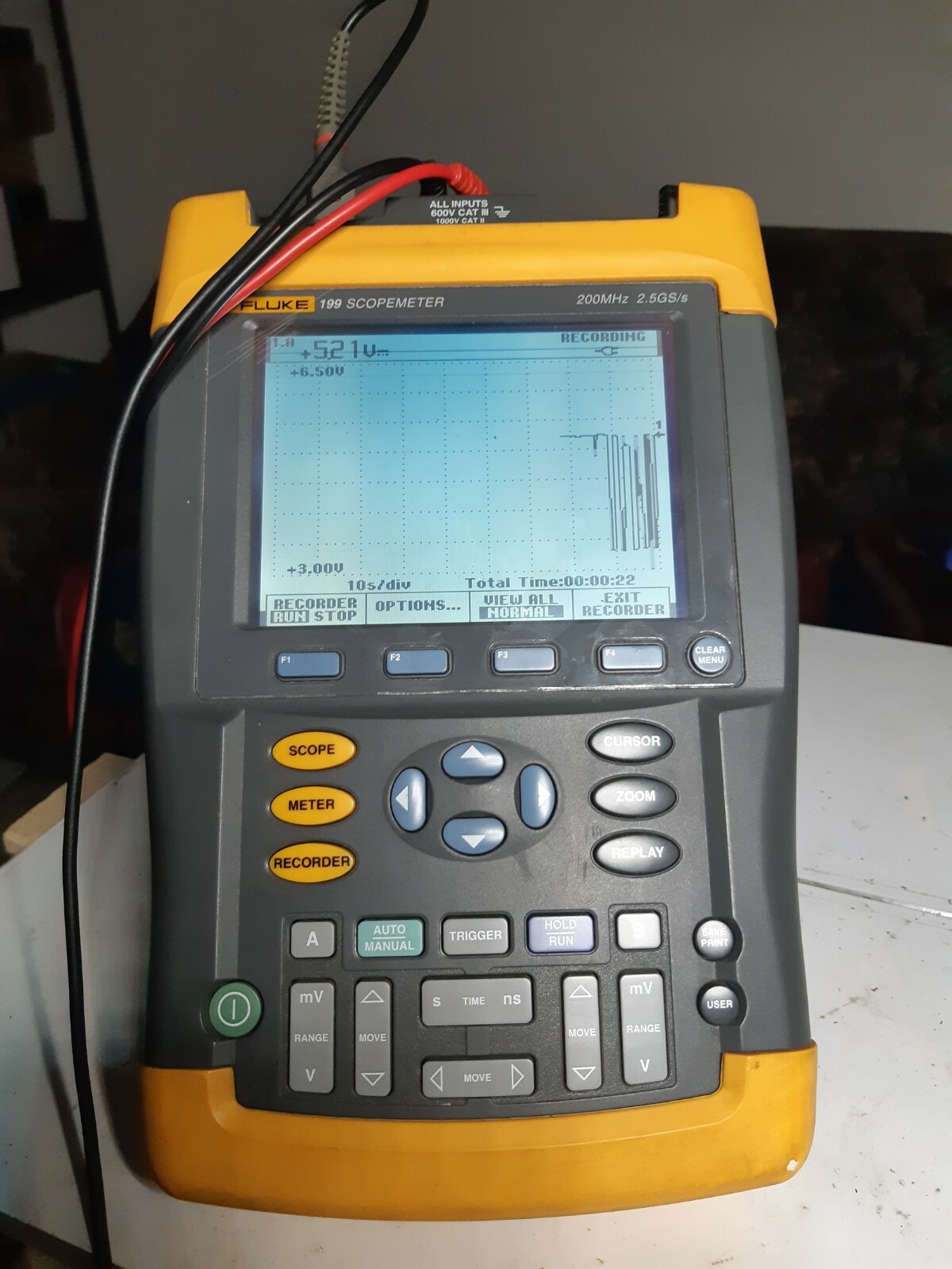 Oscilloscope Fluke d’occasion