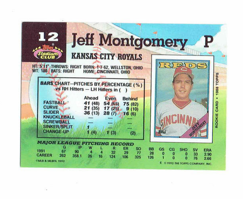 Jeff Montgomery KC Royals Pitcher #12 Topps Stadium Club 1992 #Baseball ...