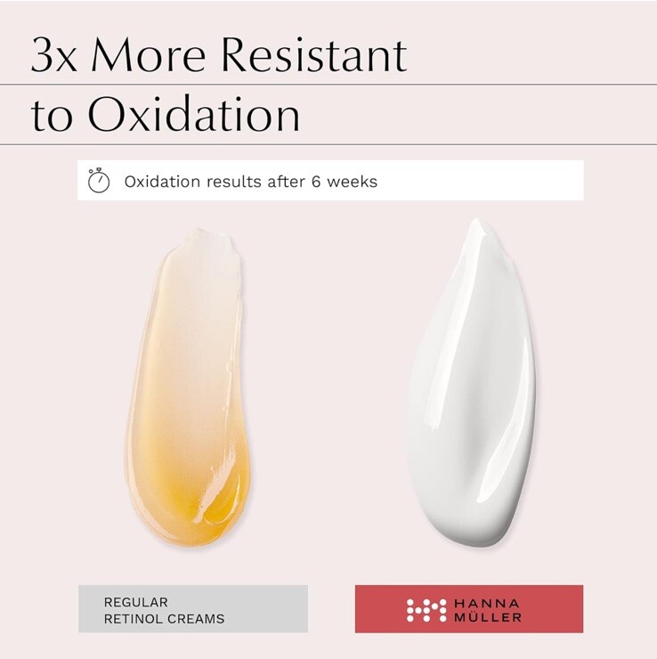 Hanna Muller Firming, Anti Wrinkle Day & Night Retinol Cream With Aloe ...