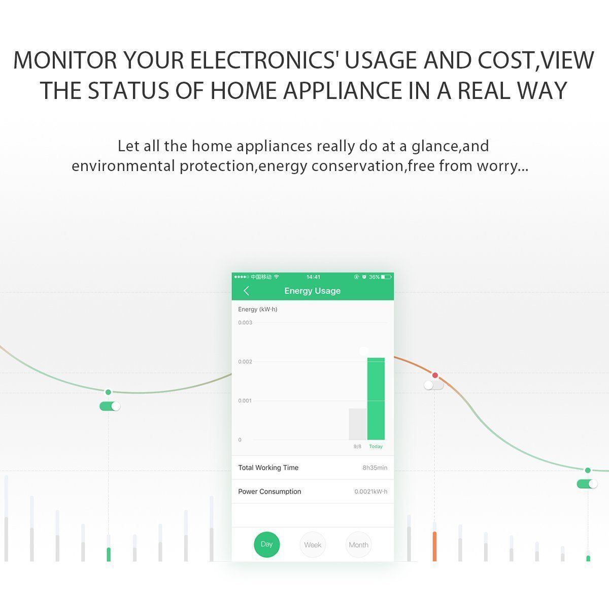 Brand New Mini WiFi Smart Remote Control Timer Switch Power Socket (Red ...