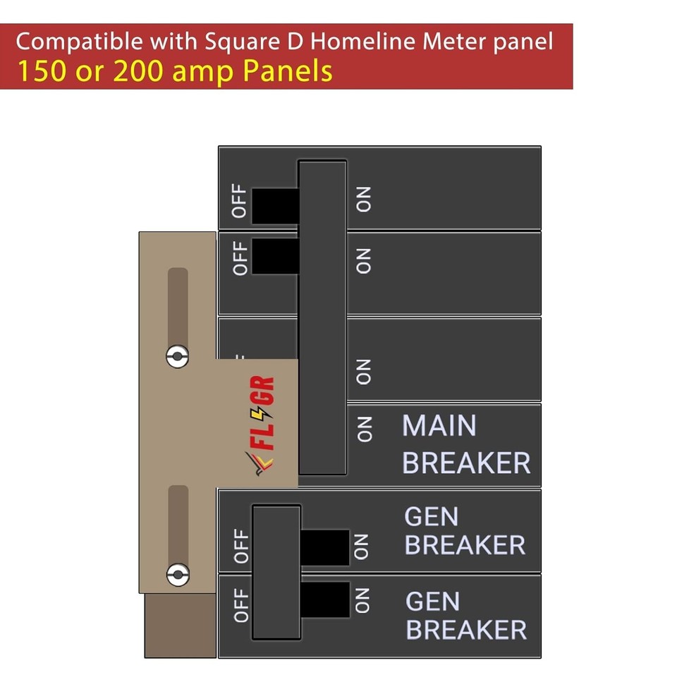 Generator Interlock Kit for Square D Homeline 150/200 Amp Breakers ...