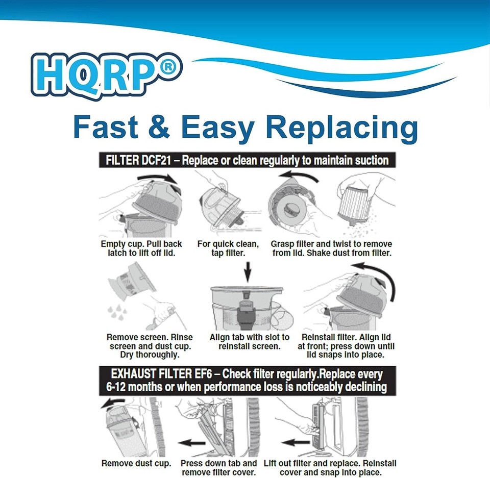 HQRP Filter Kit for Eureka AS1002AE AS1004A AS1008 AS1008AX AS1040 ...