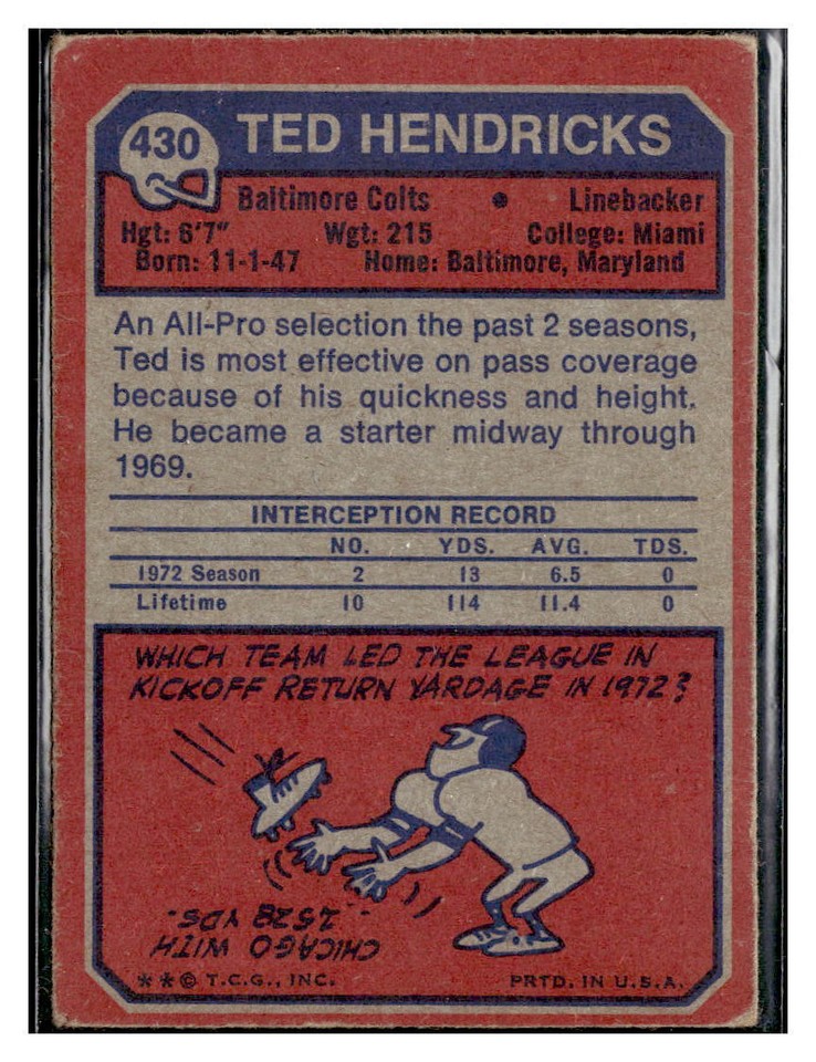 Ted Hendricks 1973 Topps #430 Baltimore Colts Hall of Fame | eBay