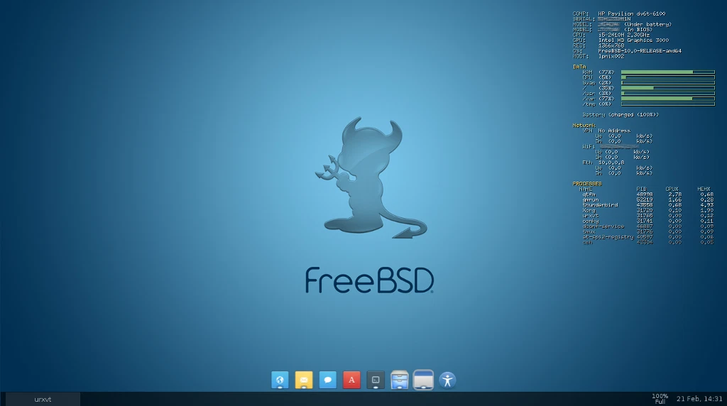 Freebsd 10