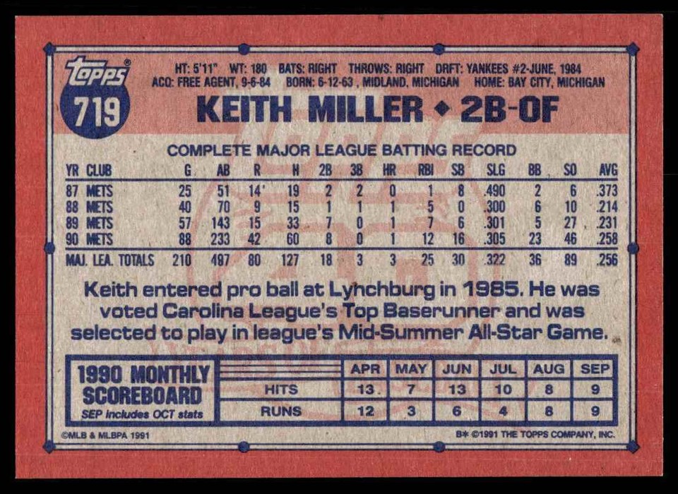 1991 Topps Keith Miller New York Mets #719 13943 | eBay