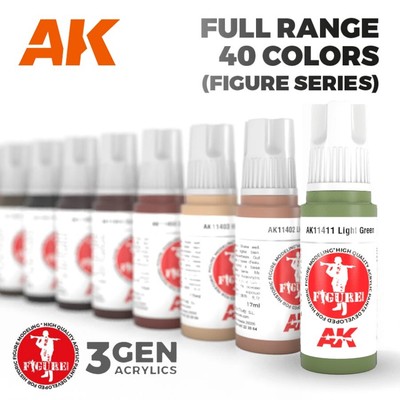 AK Interactive: 3GEN – FIGURE Series Paints – Acrylic Model Paint ...