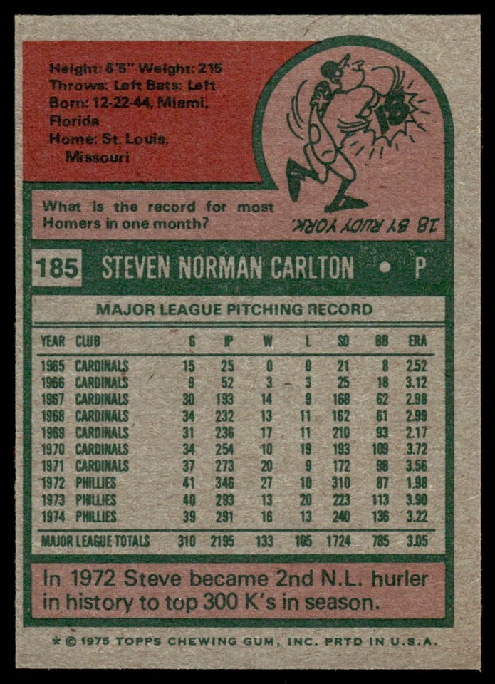 1975 Topps Steve Carlton Philadelphia Phillies #185 | eBay