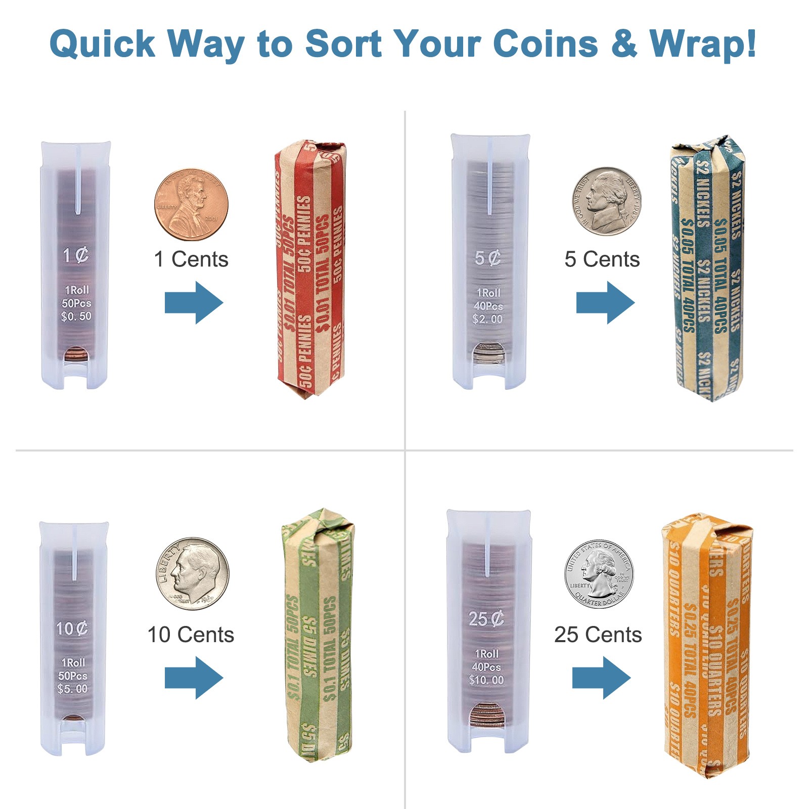 4-in-1 Universal Manual Coin Counter Sorter Tube Clear Change Counting ...