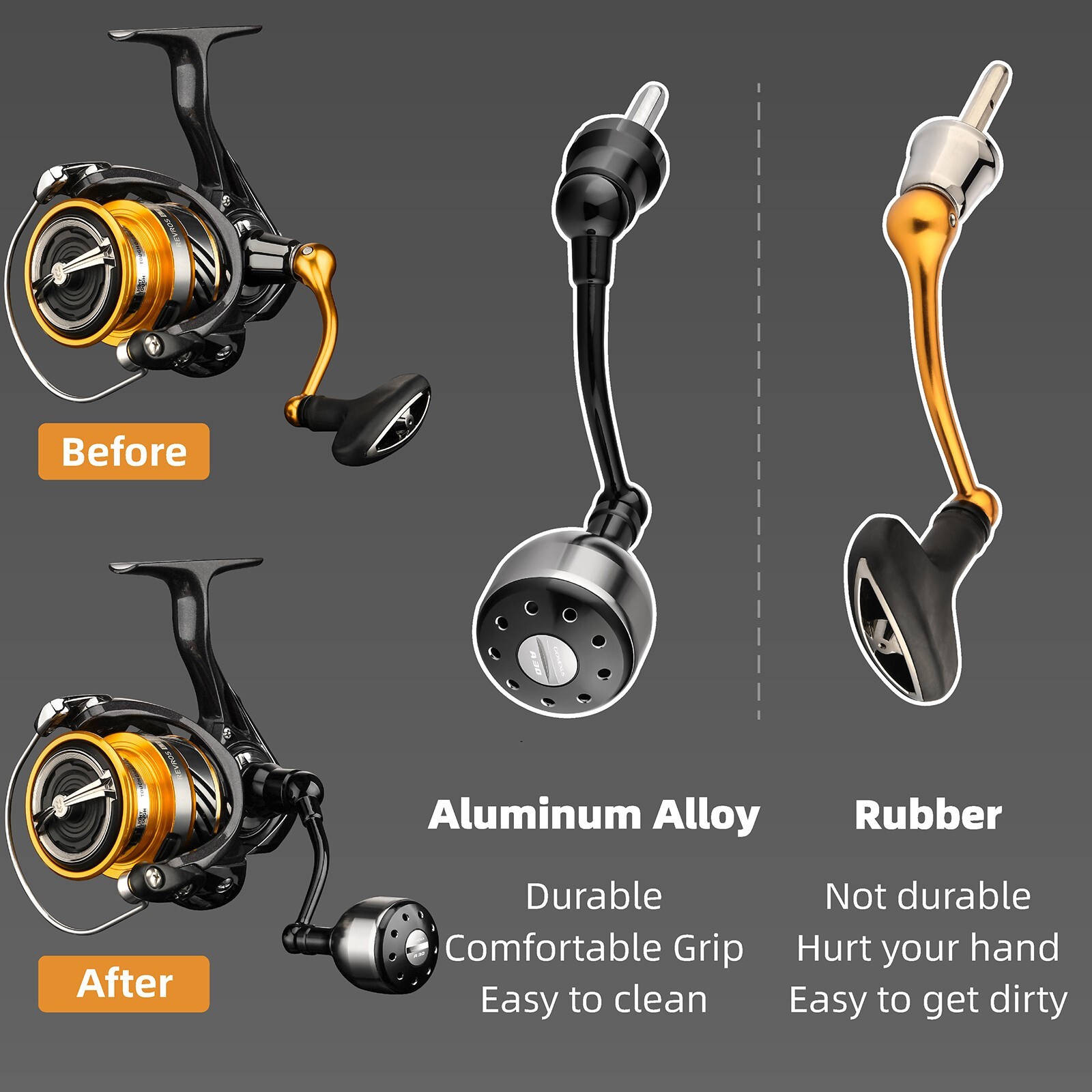 GOMEXUS Power Handle for Daiwa Fuego Revros LT Abu Garcia Black Max ...