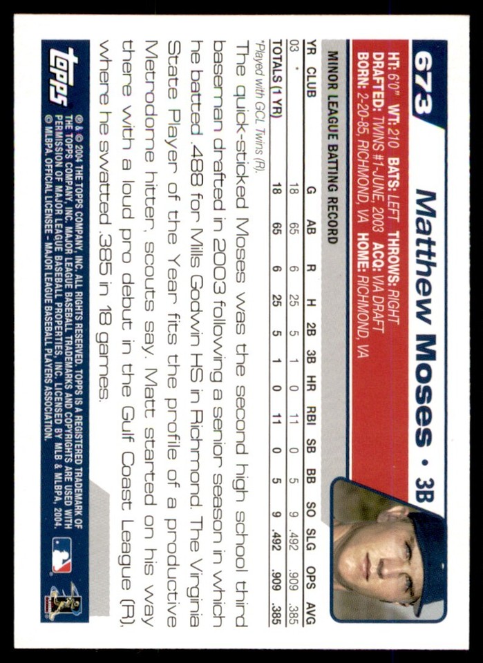 2004 TOPPS MATTHEW MOSES RC MINNESOTA TWINS #673 | eBay