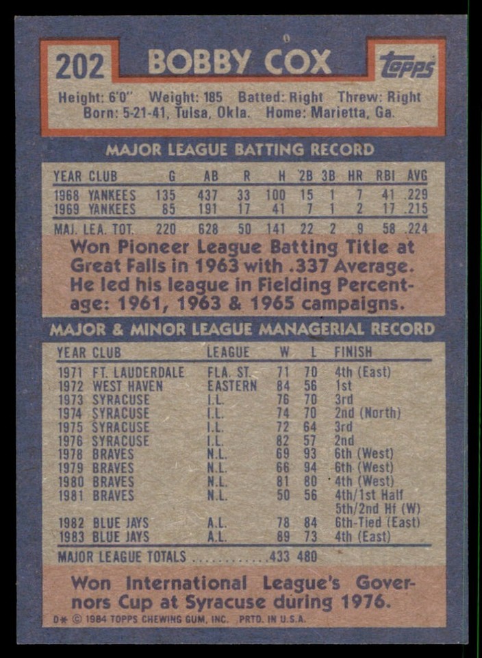1984 TOPPS BOBBY COX TORONTO BLUE JAYS #202 | eBay