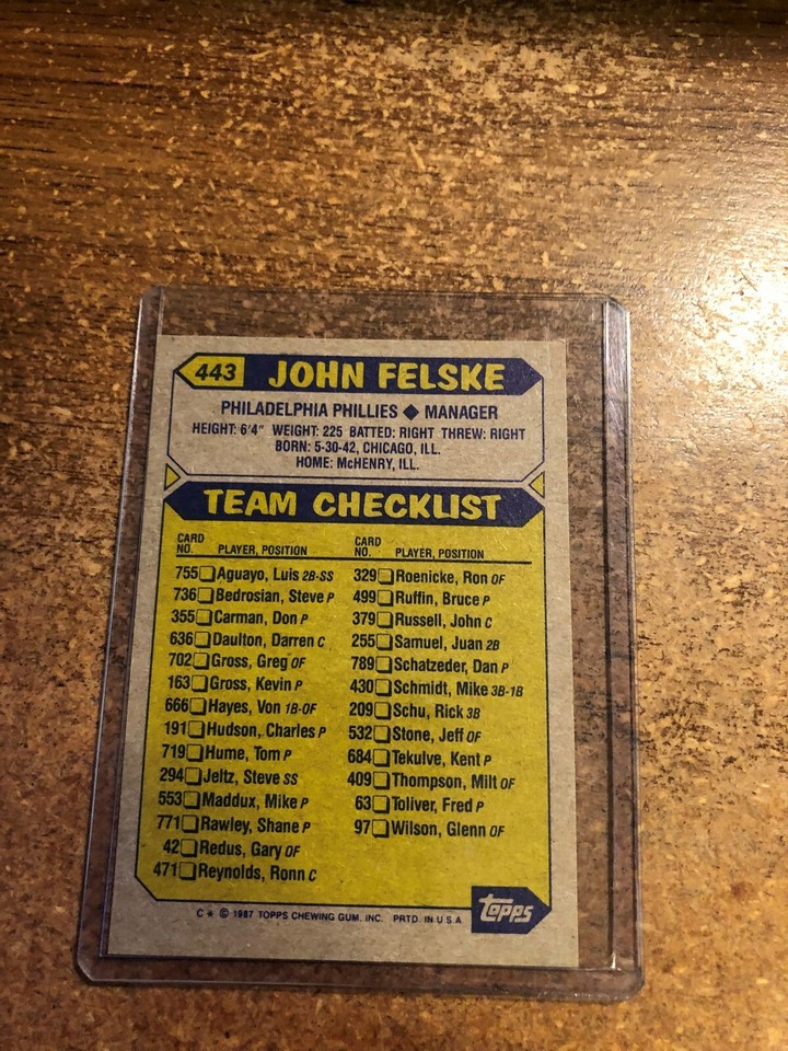 1987 Topps Baseball # 443 John Felske Phillies Manager/Checklist Unused ...