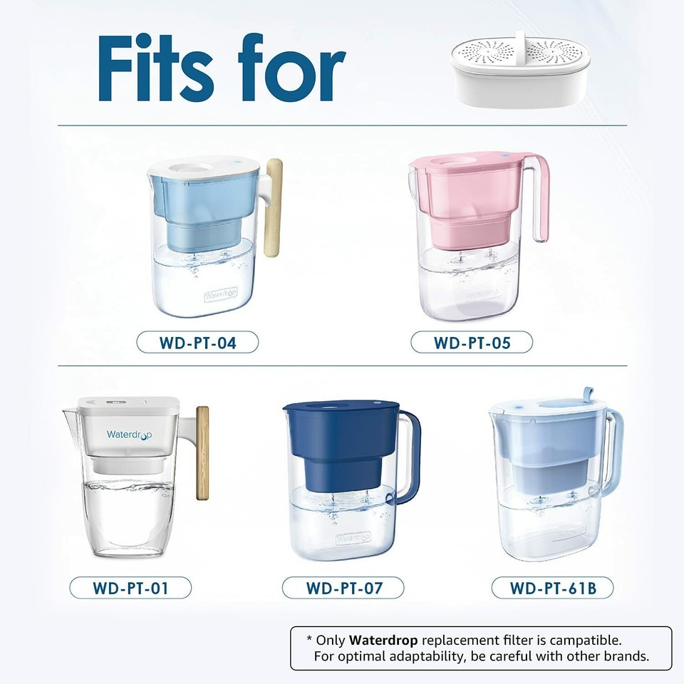 Waterdrop WD-PF-01A Plus Replacement Filters for All Waterdrop Pitcher ...