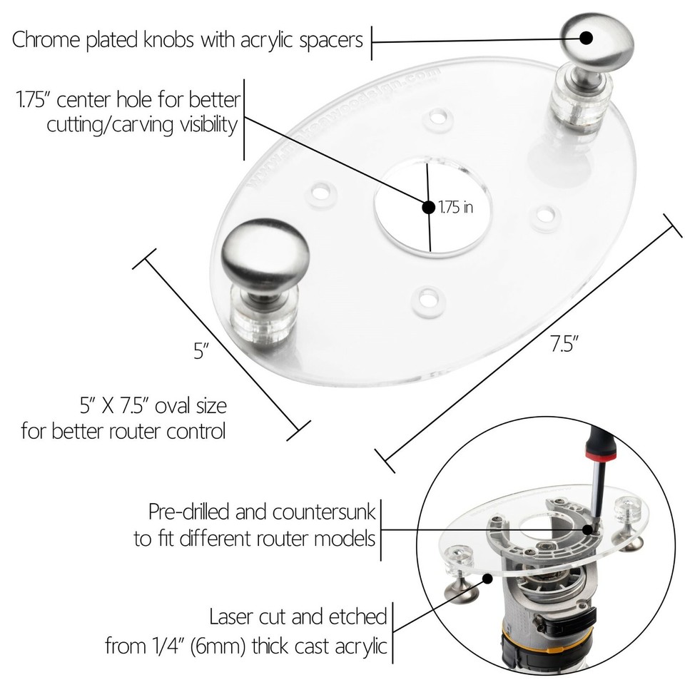 Harbor Freight DrillMaster Trim Router Acrylic Base Plate | eBay