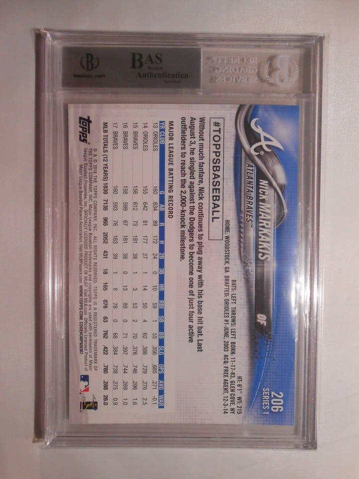 Nick Markakis 2018 Topps #206 5x7 #2/49 Signed Auto Autograph Beckett ...