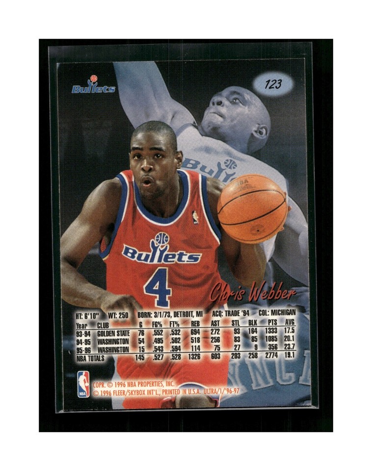 1996-97 Ultra Washington Bullets Basketball Card #123 Chris Webber | eBay