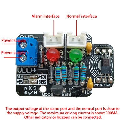 Broadcast Measurement - Modulation Meter