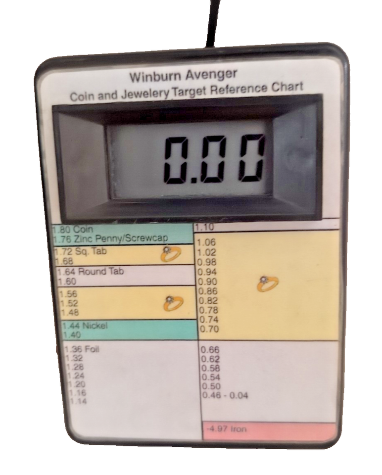 Minelab Sovereign Rare Vintage Winburn Avenger Metal Detector VDI Meter ...