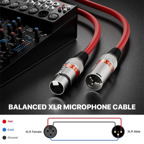 XLR Cables 25ft 4 Packs - Mic Balanced DMX Cable with 3-Pin XLR Male to ...