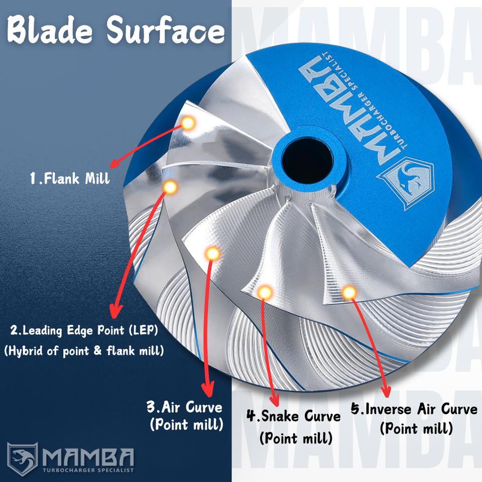 Turbo Billet Compressor Wheel Fits Mitsubishi T04E (48.5/63.9/Threaded ...
