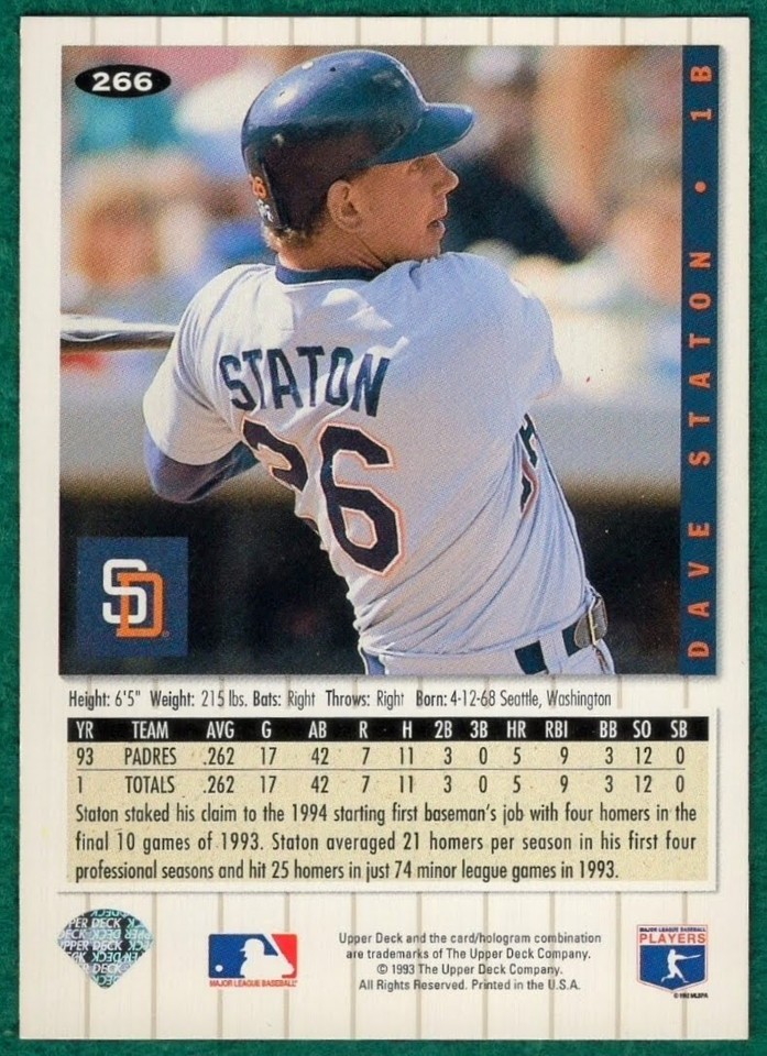 Dave Staton - 1994 Upper Deck Collector's Choice #266 - Padres Baseball ...