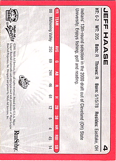 2001 Multi-Ad Columbus Redstixx Minor League Baseball #10 Jeff Haasse ...