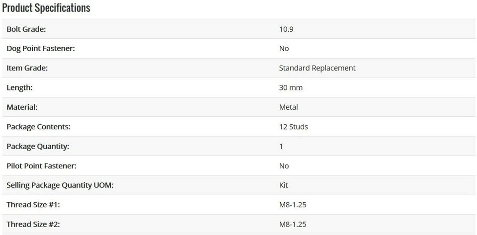 Dorman 03413B Replacement Exhaust Manifold Bolts Hardware Kit New Free ...