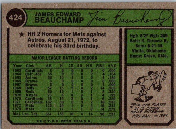 Jim Beauchamp - 1974 Topps - # 424 - Mets | eBay