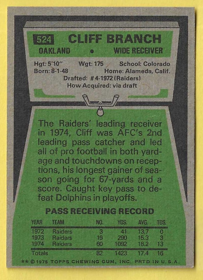 1975 Topps Cliff Branch Raiders HOF Rookie #524 | eBay