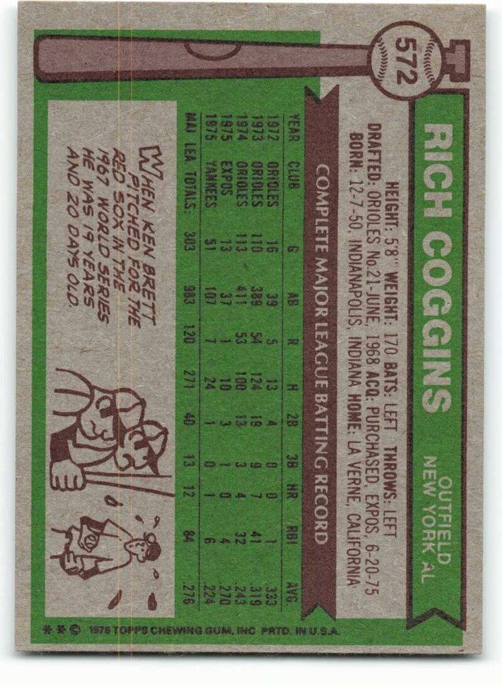 1976 Topps #572 Rich Coggins NM Near Mint Yankees ID:309943 | eBay